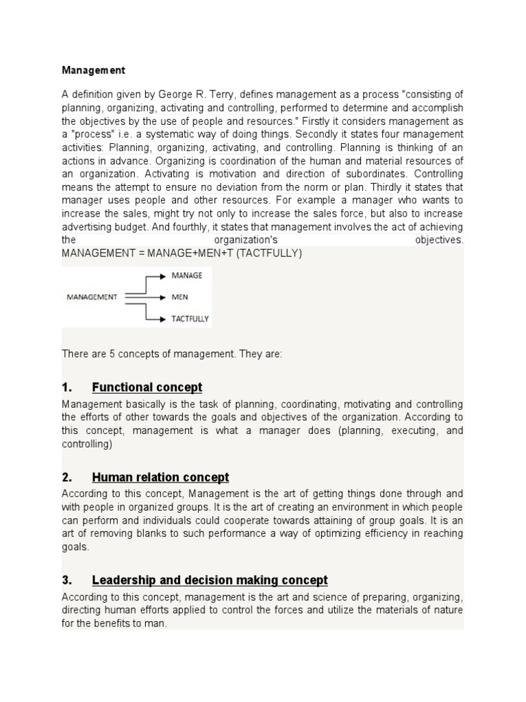 Concept, Scope, & Nature of Management | PDF | Goal | Human Resources