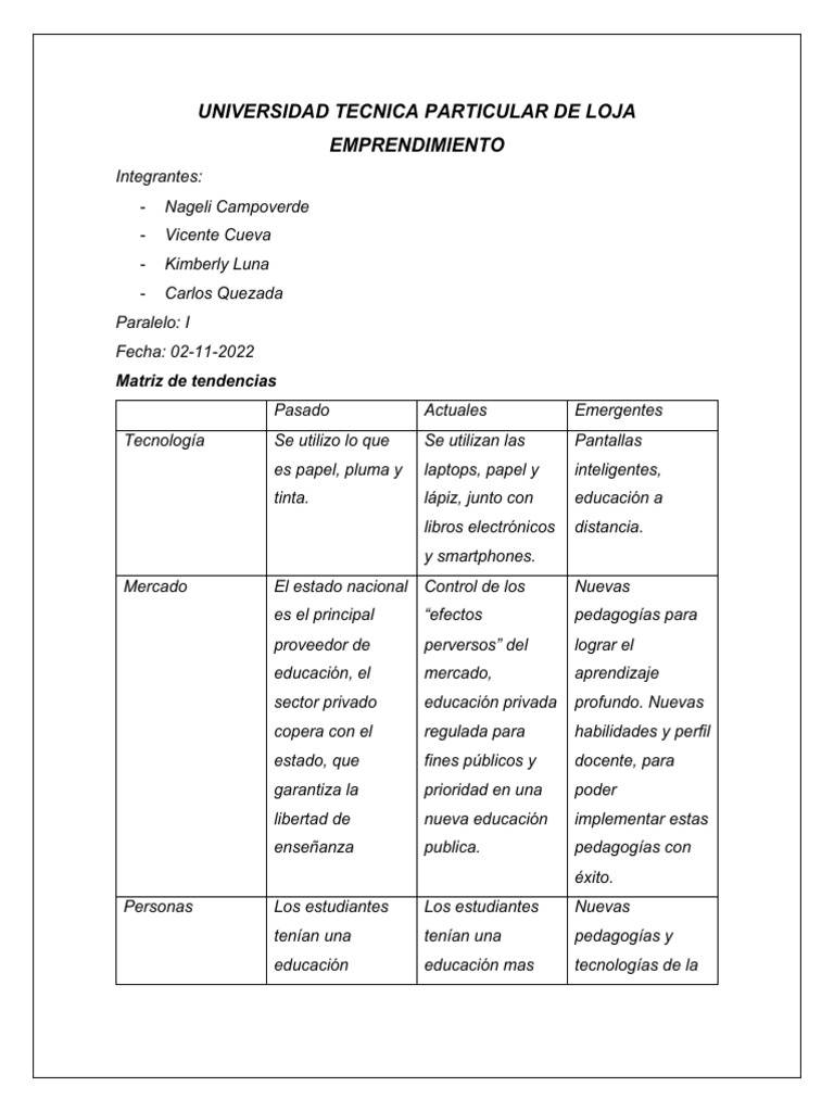 Matriz de Tendencias | PDF | Aprendizaje Matriz de Tendencias | PDF | Aprendizaje