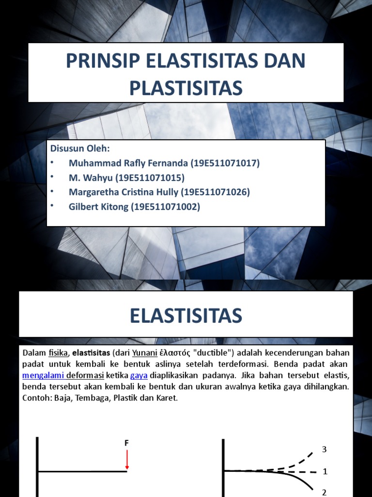 Elastisitas vs Plastisitas: Prinsip Dasar | PDF