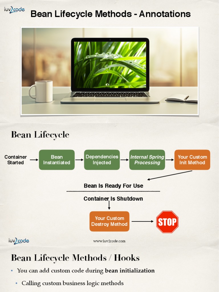 Bean Lifecycle Methods in Spring | PDF