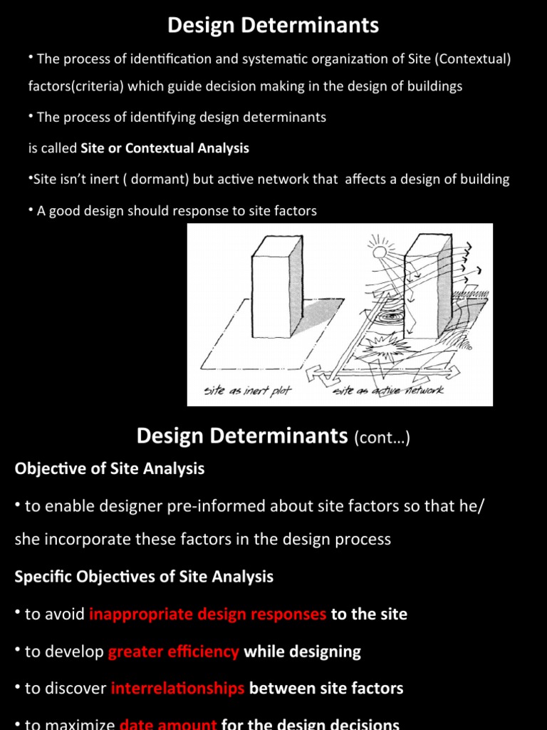 Comprehensive Site Analysis: A Guide to Identifying Key Design ...