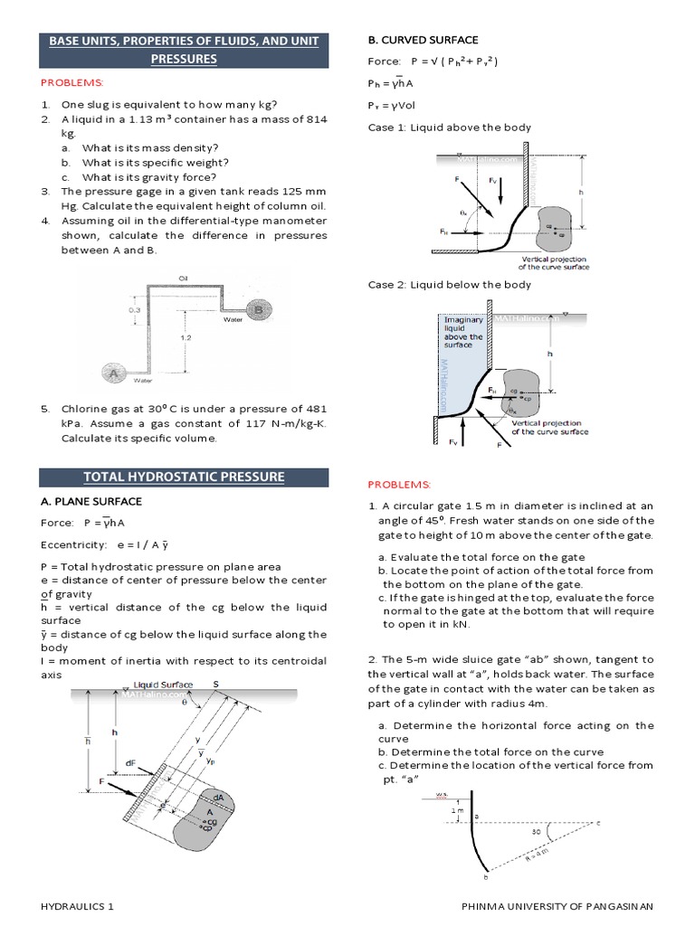 Notes in Hydraulics | PDF | Buoyancy | Quantity