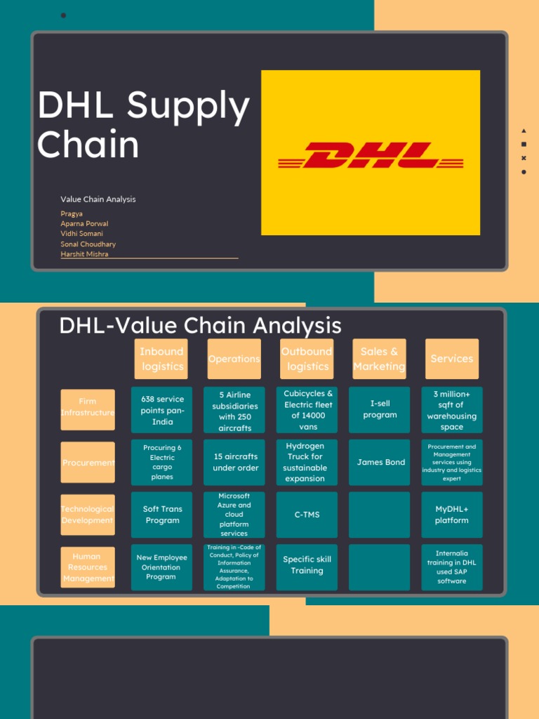DHL value chain analysis (1) (1) | PDF | Logistics | Value Chain