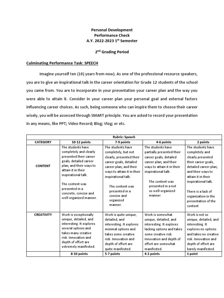 PerDev 2nd Grading Culminating Performance Task | PDF | Learning | Cognition