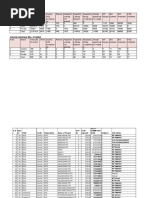 Quick Guide: Start with windPRO 3.2 | PDF | 3 D Computer Graphics | Software