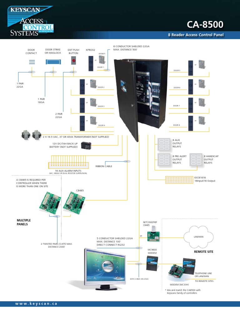 Ca 8500 | PDF | Input/Output | Access Control