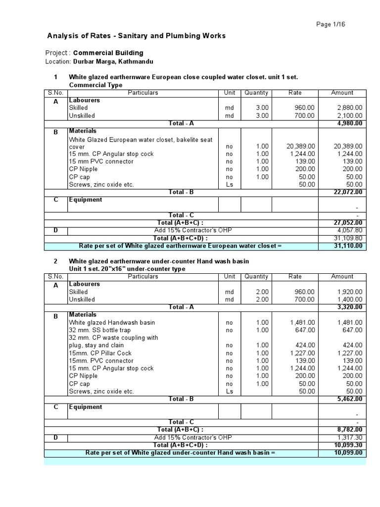 Plumbing Material Rate Analysis 2025 | PDF | Pipe (Fluid Conveyance ...