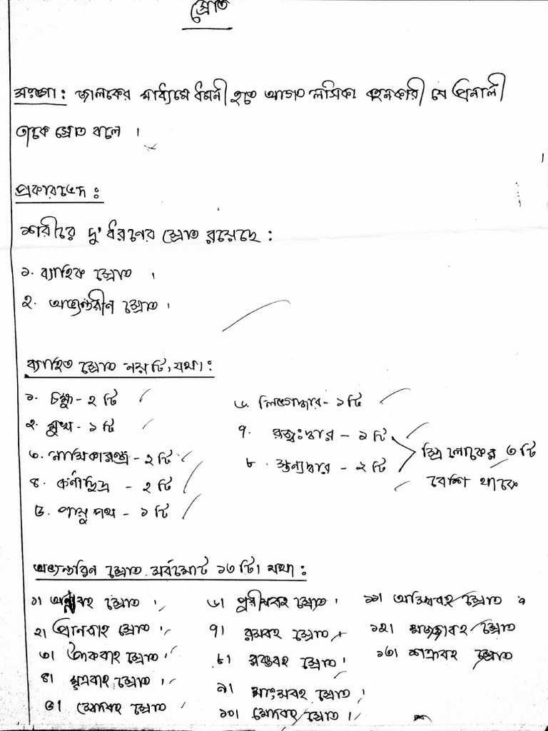 Shrota Dusti (Amrit Sir Assignment) 22-Sep-2022 20-29-04 | PDF