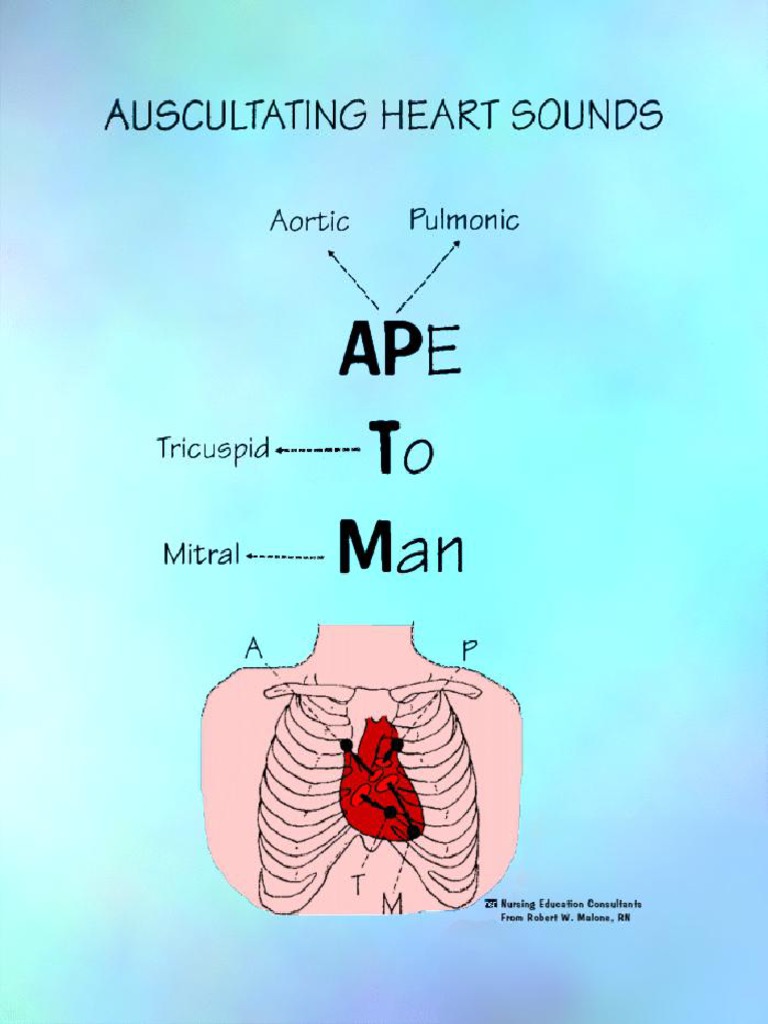 Nclex Flash Cards | PDF