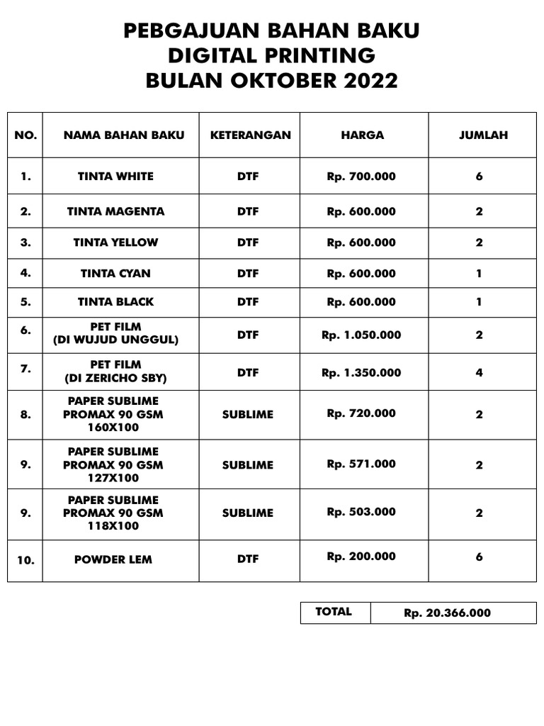 Pengajuan Bahan Baku Oktober Digital Printing | PDF