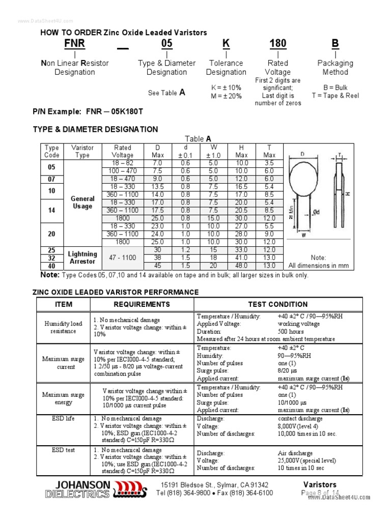 FNR 05K180 JohansonDielectrics | PDF | Electric Power | Electrical Components