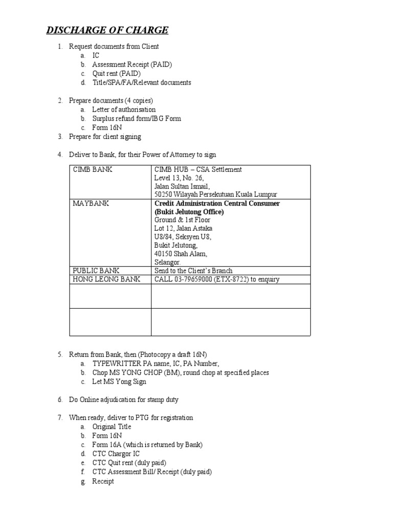Discharge of Charge - Procedure | PDF | Business | Finance & Money ...