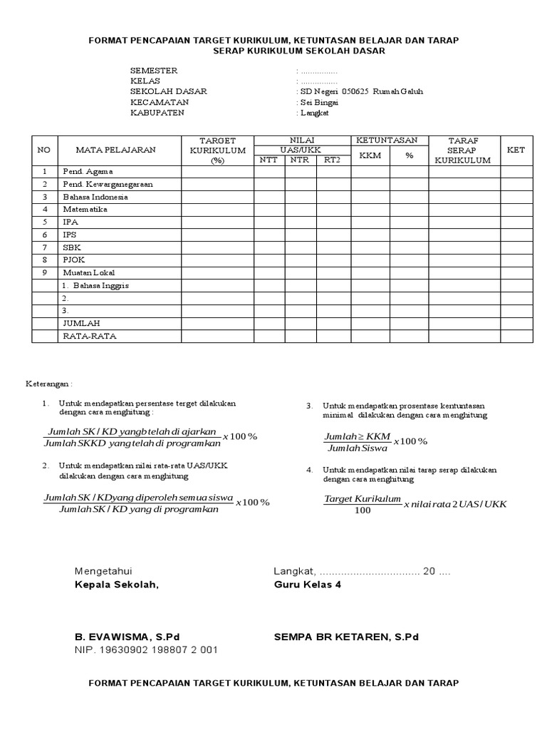 Pencapaian Target Kurikulum | PDF