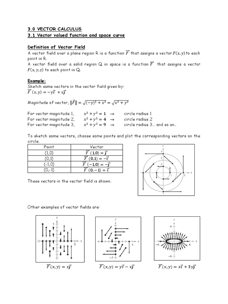 3 1 Vector Fields Pdf Divergence Gradient