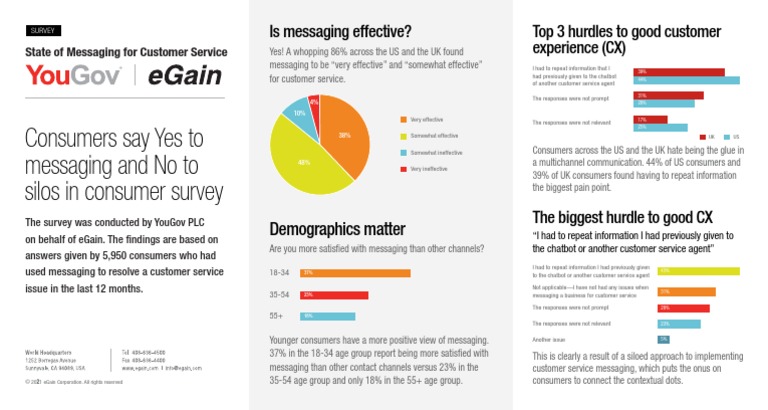 23.02.2022 State-Of-Customer-Service-Messaging | Download Free PDF ... 23.02.2022 State-Of-Customer-Service-Messaging | Download Free PDF ...