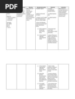 Hypokalemia Nursing Care Plan | Potassium | Medical Specialties