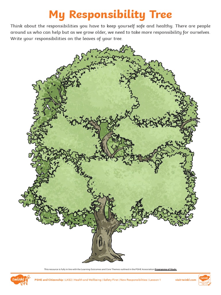 My Responsibility Tree Activity Sheet | PDF