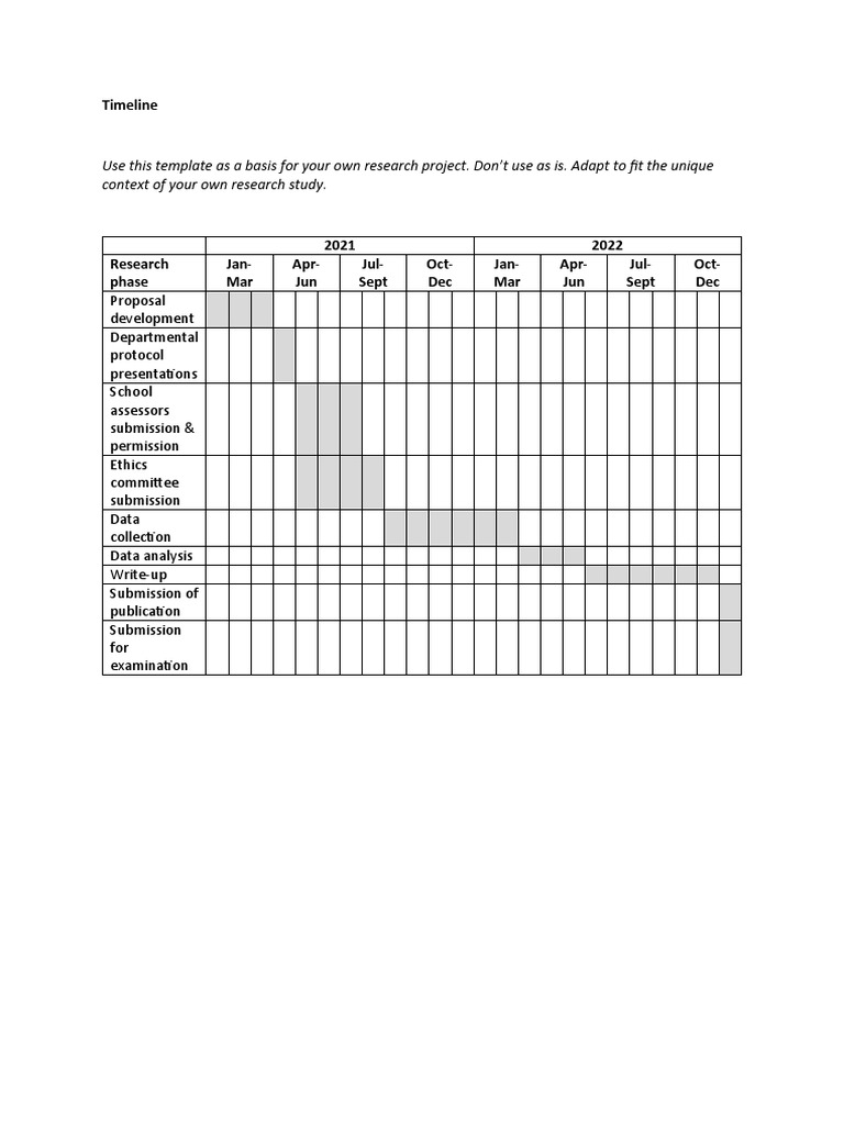 Timeline for Research Proposal Template | PDF