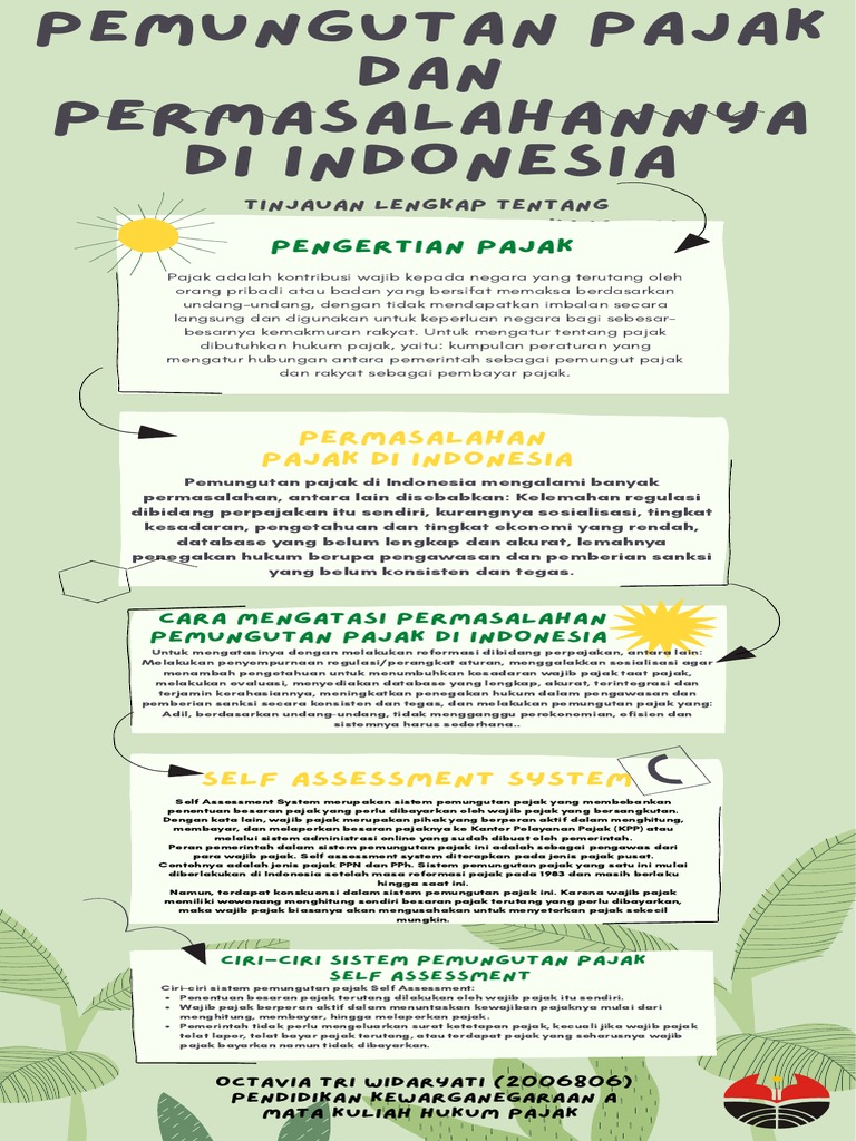 Mind Mapping | PDF | Pengelolaan Keuangan & Uang