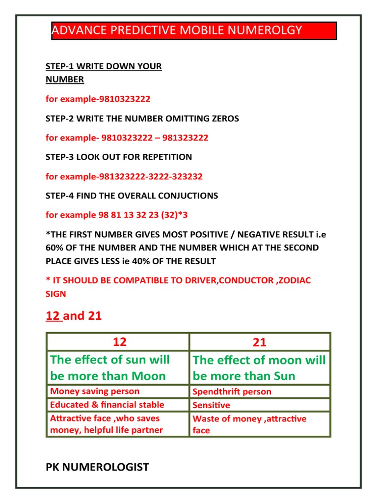 Advance Predictive Mobile Numerolgy | PDF Advance Predictive Mobile Numerolgy | PDF