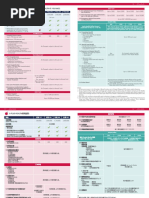 Flex PA: Personalized Accident Coverage | PDF | Insurance | Hospital