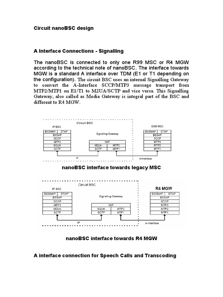 Document For Ericsson R4 Core Network Integration - Warid | PDF