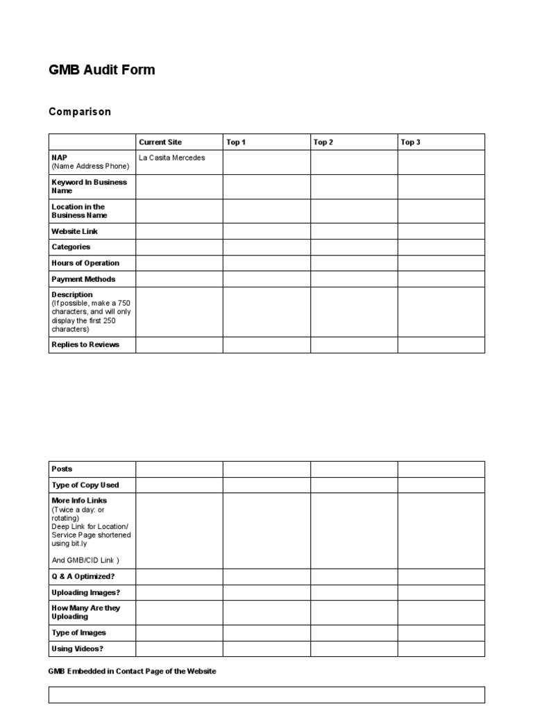 GMB Audit Form | PDF
