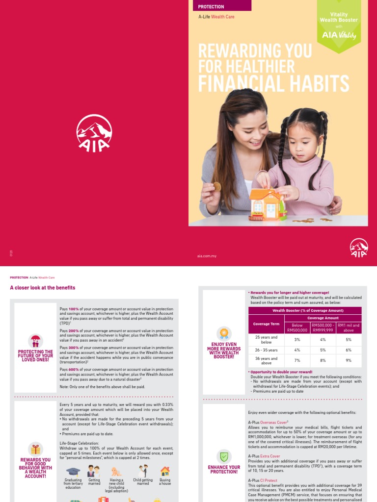 A-Life Wealth Care Brochure | PDF | Insurance | Life Insurance