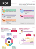 Flex Pa Product Brochure | PDF | Insurance | Hiv/Aids