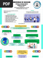 La Pirámide del Control de Riesgos | PDF | Riesgo | Solvente