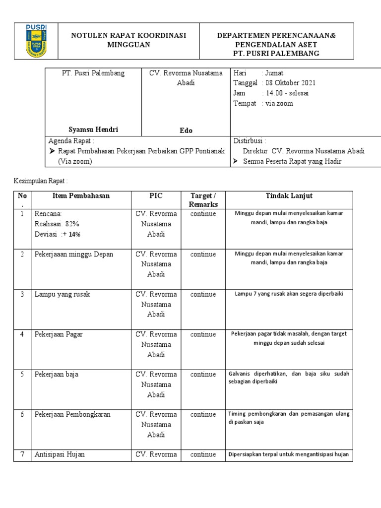 Rapat Progres GPP Pontianak 08 Okt 2021 | PDF