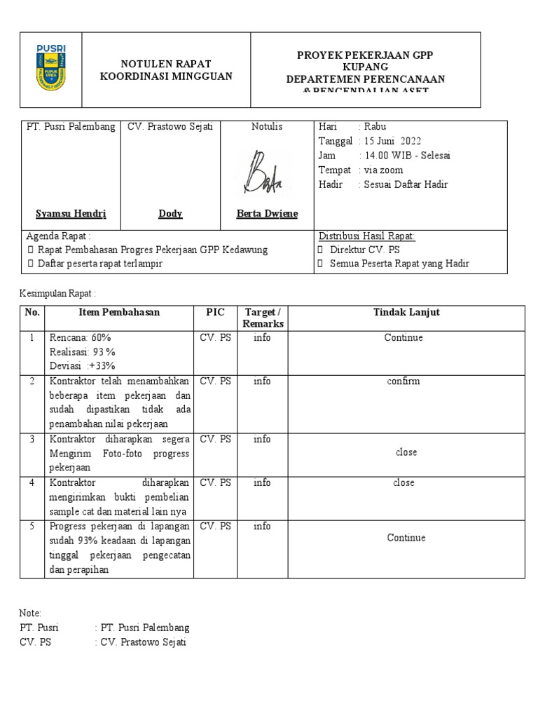 1 Rapat Progress GPP Kedawung 15 Juni 2022 | PDF