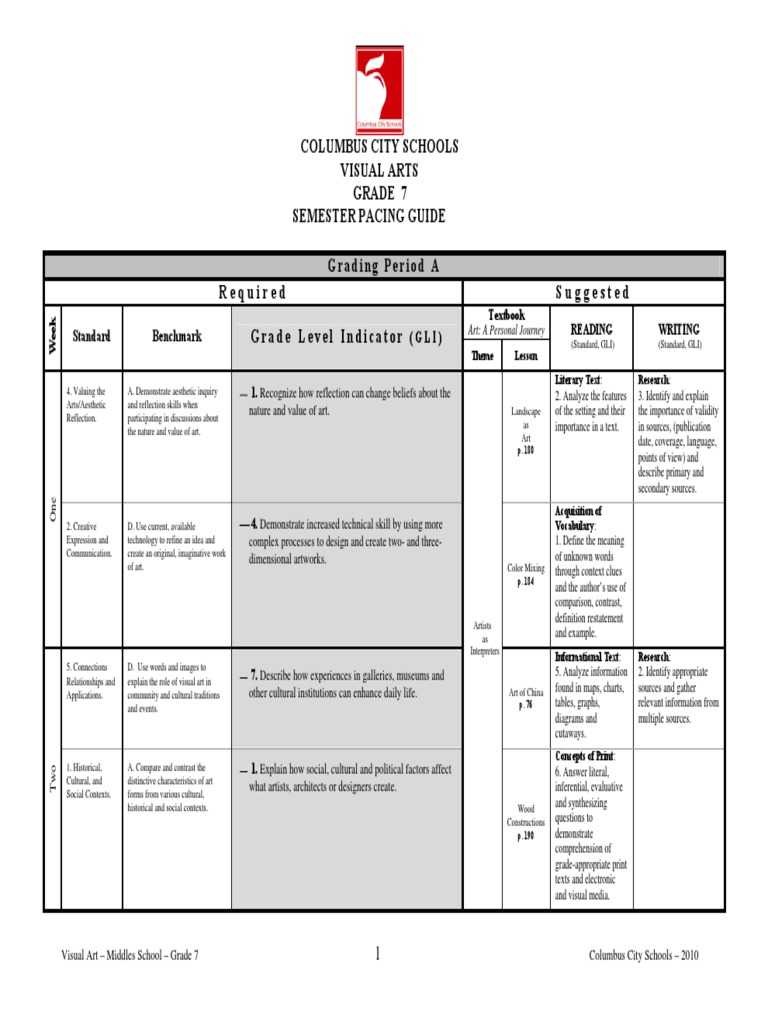 Grade 7 Visual Arts Guide | PDF | Communication | Creativity