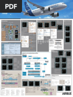 A320 Antennas Probes Sensors Exterior Lights Location | PDF ...