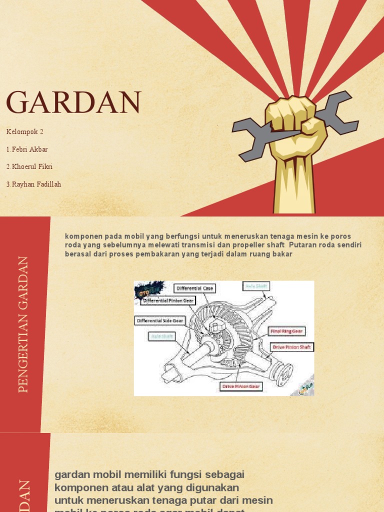 Tugas PPT Jaga Jaga | PDF