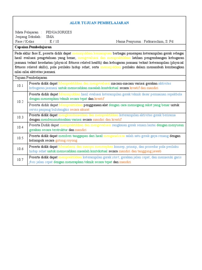 Atp Pjok Kelas X | PDF | Karier & Perkembangan