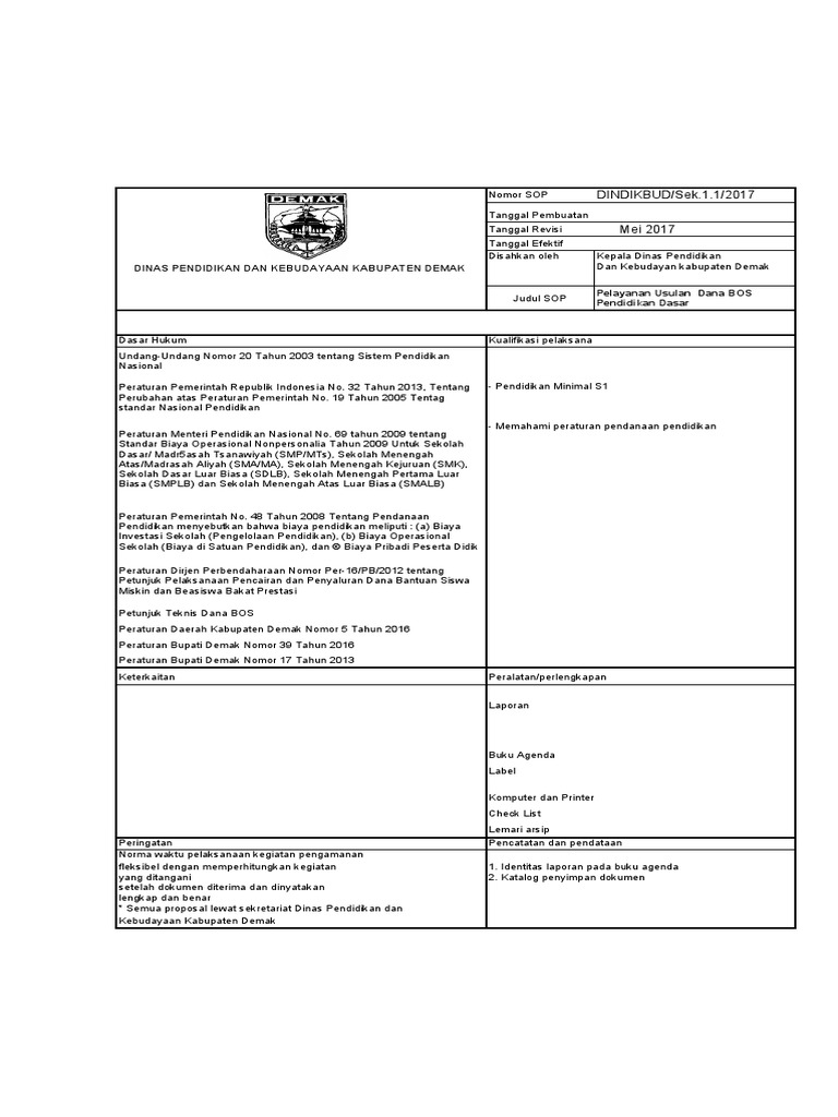 Sop Bos Program | PDF