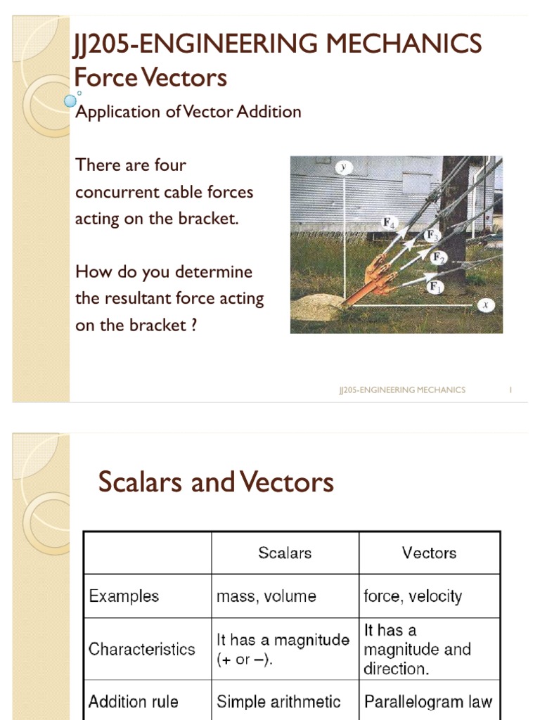 JJ205-Engineering Mechanics Unit 2 | PDF