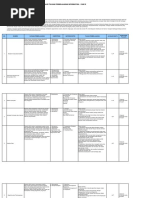 Modul Ajar Informatika Kelas 7 Fase D Bab 3 | PDF