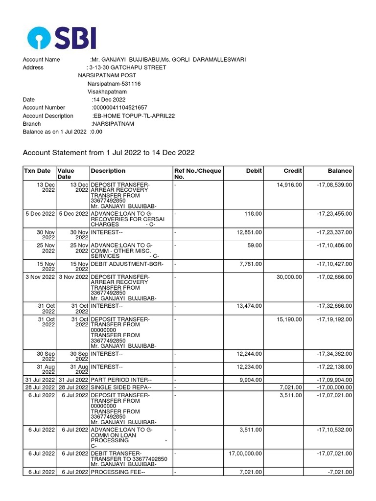 THG6 Za Oh ZL RAy XT2 | PDF | Debit Card | Personal Identification Number