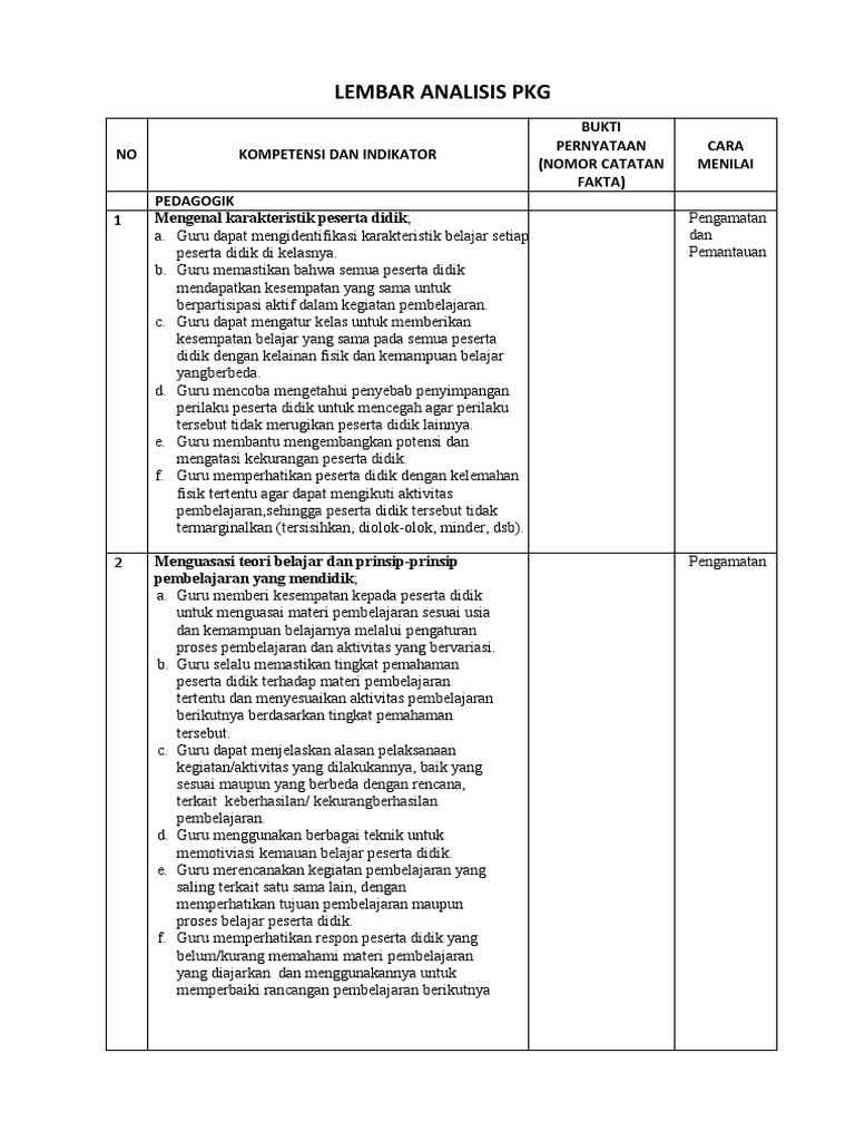Analisis Kompetensi dan Indikator Guru | PDF