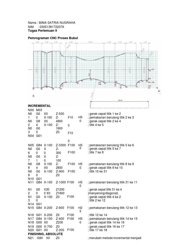 [DOKUMEN]: "[PROGRAM CNC PEMBUBUDAN DAN FRAIS] | PDF