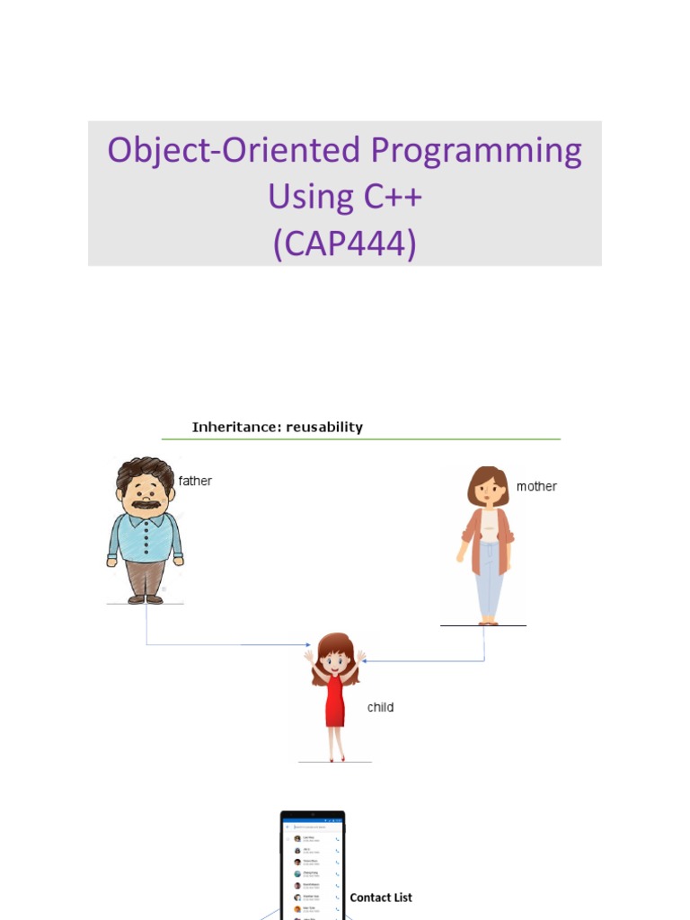 Unit 2 Complete Pdf Inheritance Object Oriented Programming Class Computer Programming