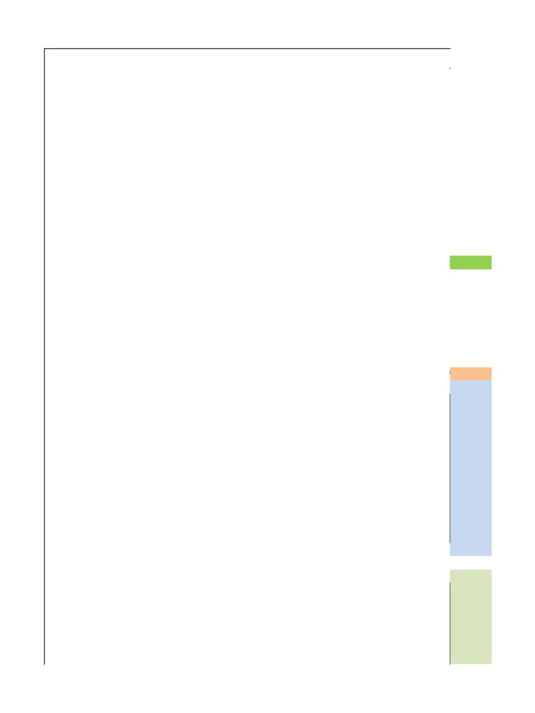 REINFORCEMENT CEMENT CONCRETE RATE ANALYSIS SHEETxlsx | PDF | Concrete ...