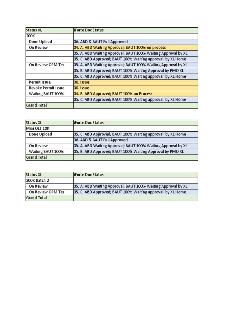 FTTH XL DB 18-12-2022 | PDF