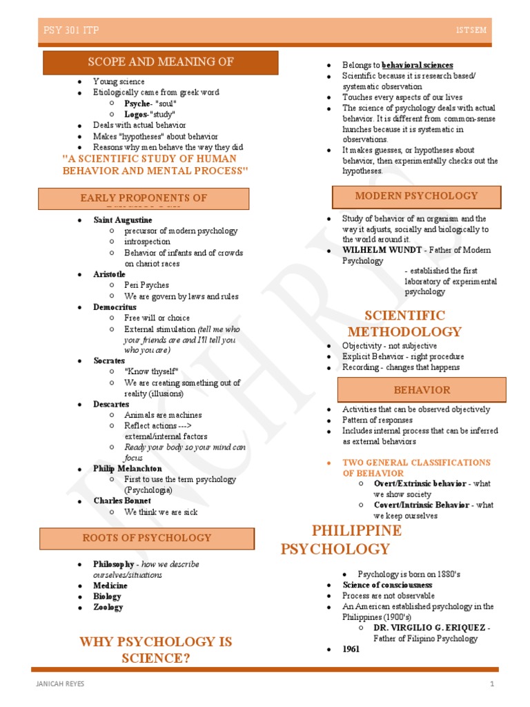 Psy 301 Itp All Lectures | PDF | Neuron | Neurotransmitter