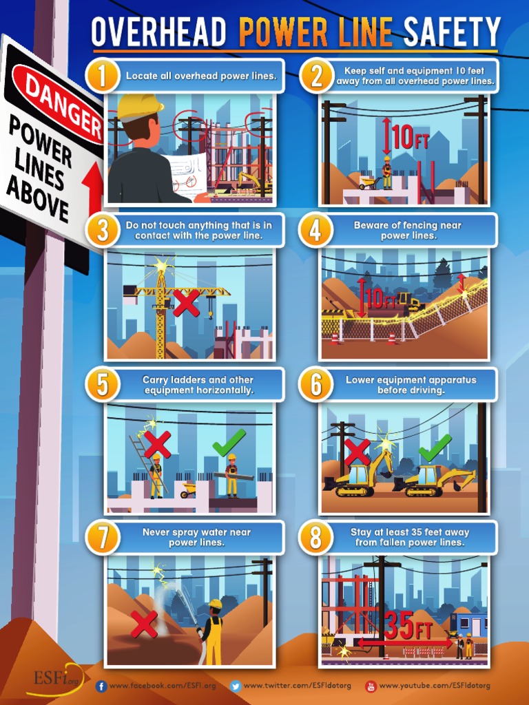 Overhead Power Lines Safety 2BCD Rev | PDF