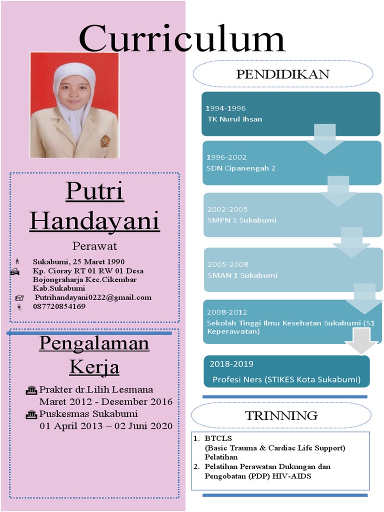 CV Putri | PDF