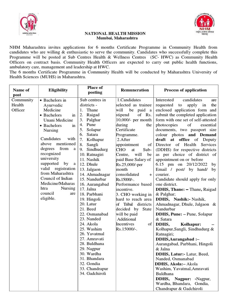 Community Health Officer Program in Maharashtra | PDF | Test ...