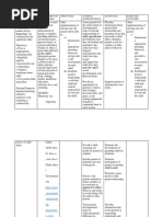 RA 9344 Flowchart BCPC | PDF | Juvenile Delinquency | Child Custody